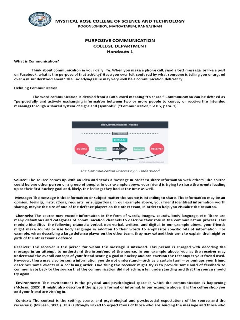 Understanding Purposive Communication | PDF | Communication | Information