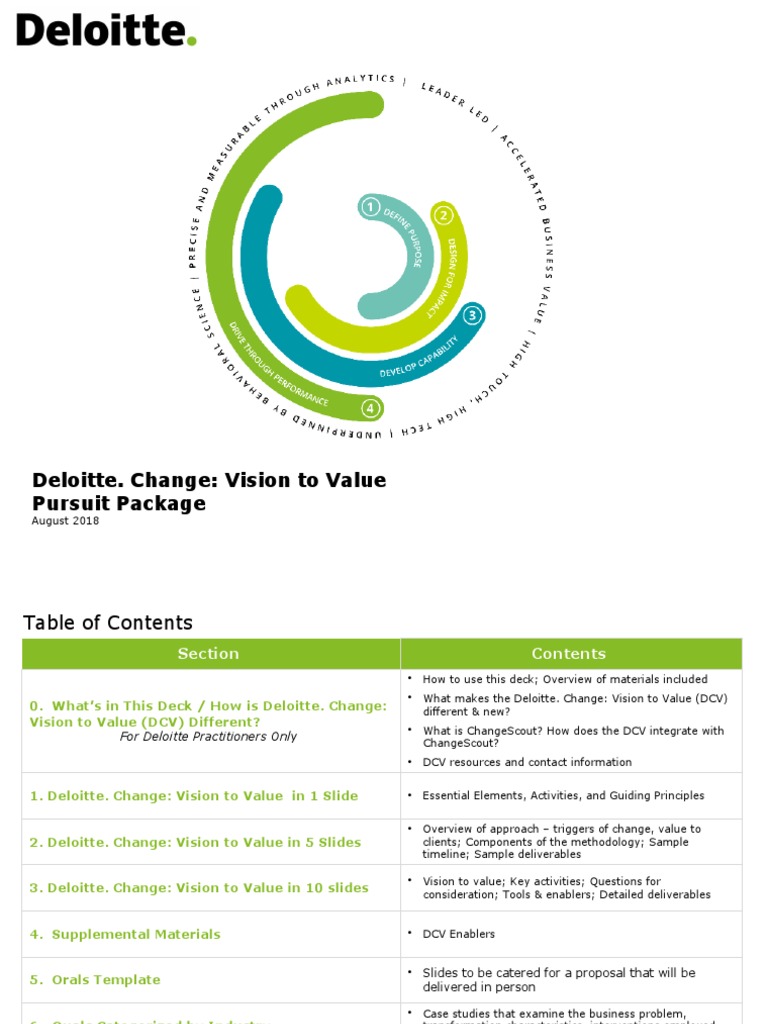 Deloitte Change Vision To Value Full Pursuit Package - Nov2018 | PDF ...