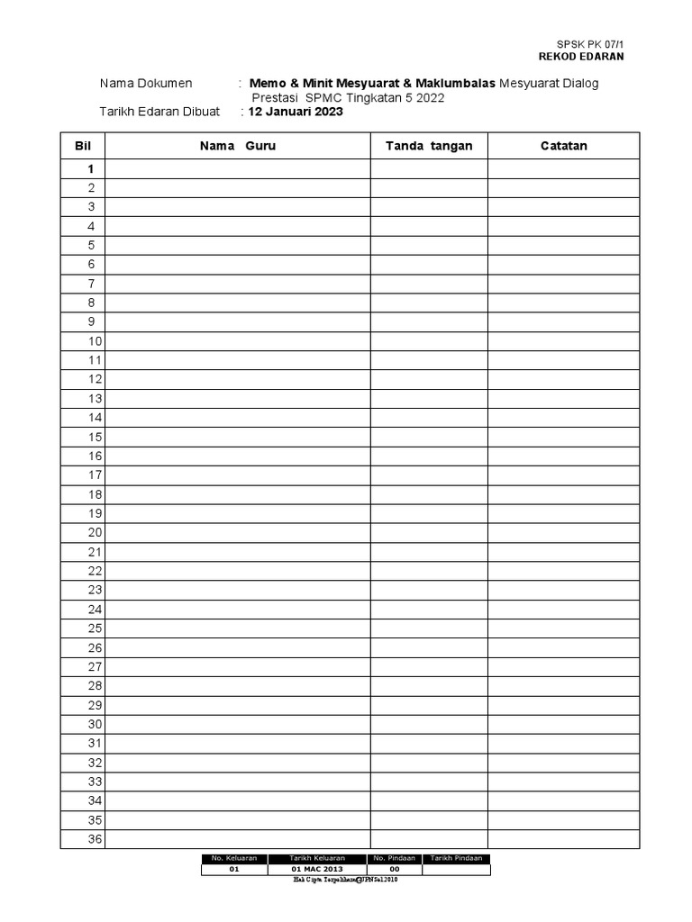 Spsk Pk07 1 Rekod Edaran Pdf
