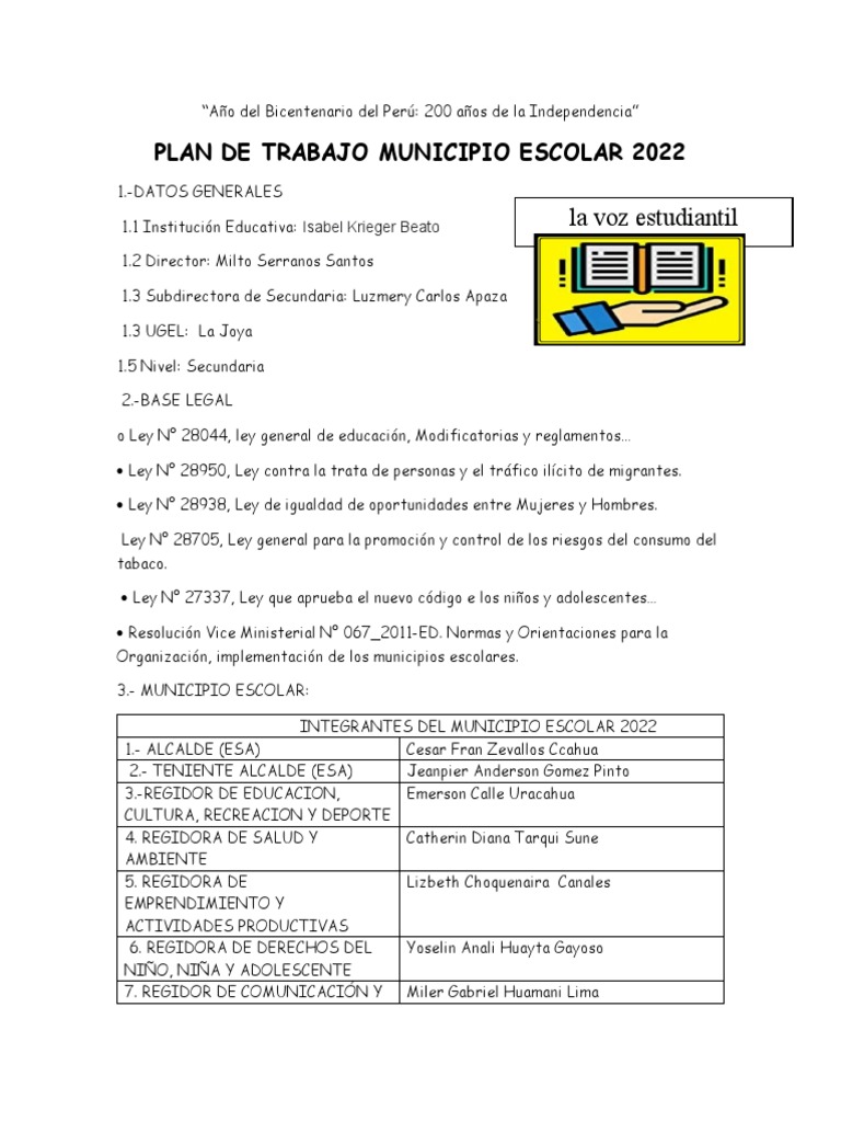 MODELO PLAN DE MUNICIPIO ESCOLAR Grupo 2 | PDF | Iniciativa empresarial
