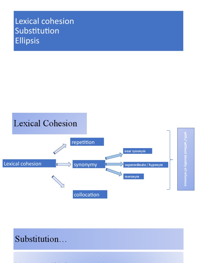 Lexical Cohesion - Substitution - Ellipsis | PDF