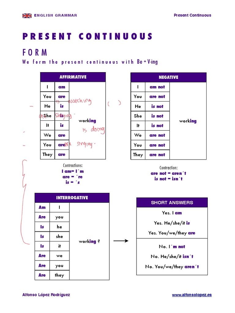 Present Simple and Continous | PDF