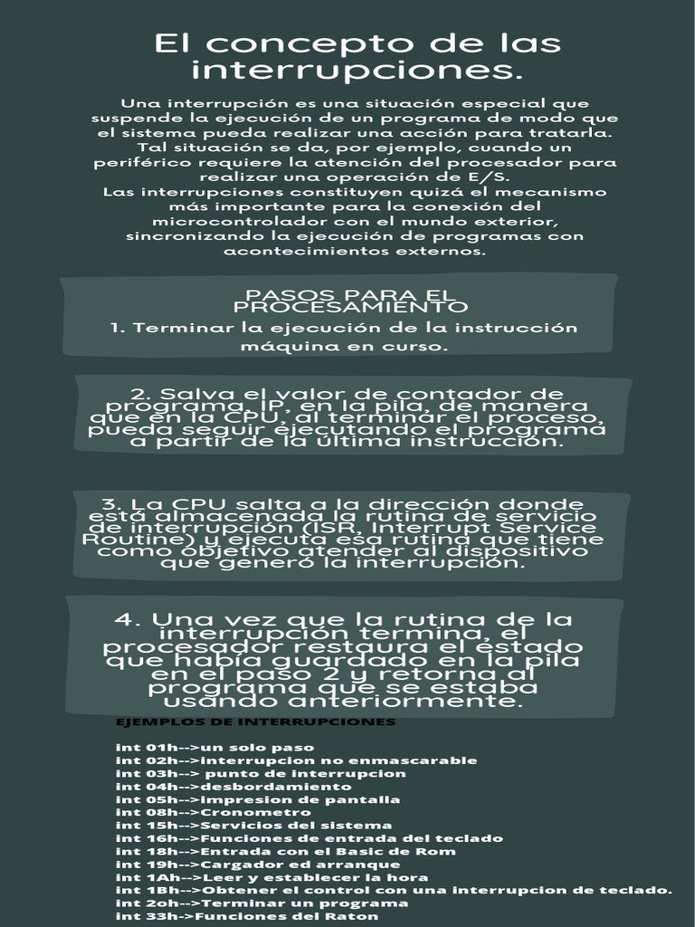 El Concepto de Las Interrupciones. | PDF | Programa de computadora | Programación
