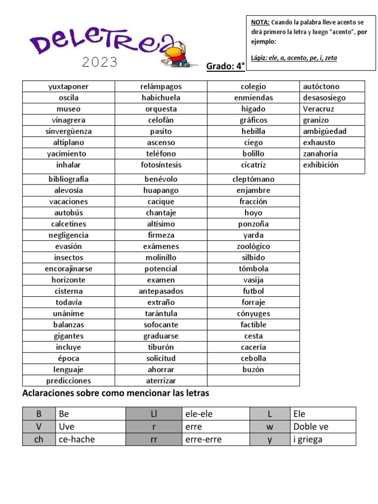 PALABRAS DELETREANDO 4o. PRIMARIA | PDF