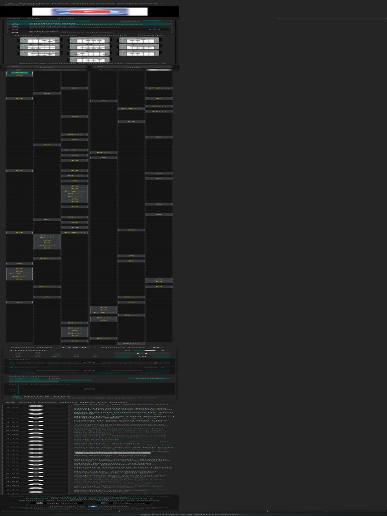Blessed Assurance - Bob Fitts Chords - ChordU | PDF
