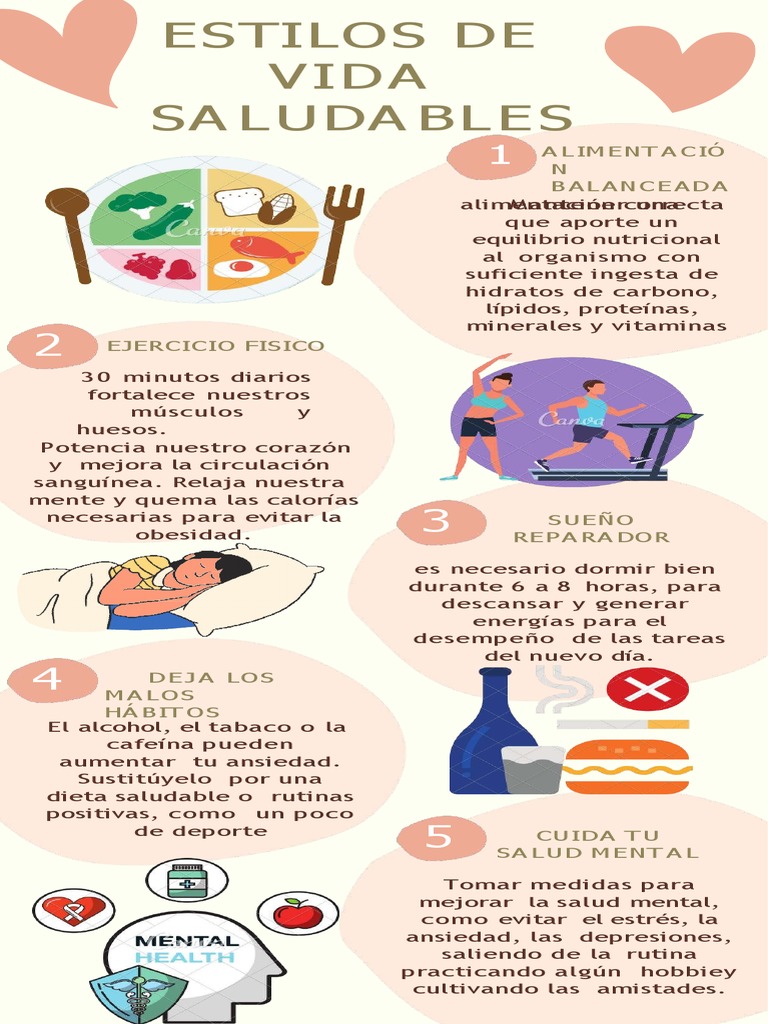 Infografia-de-vida-saludable-5 | PDF