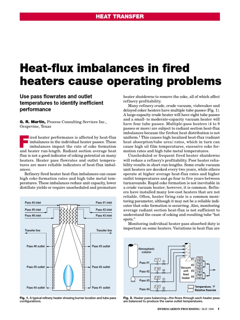 Fired Heaters | PDF