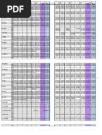 Beep Test Norms and Scoring Tables | PDF