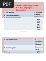 CRLA Reading Profile Descriptions (1) | PDF | Fluency | Pedagogy