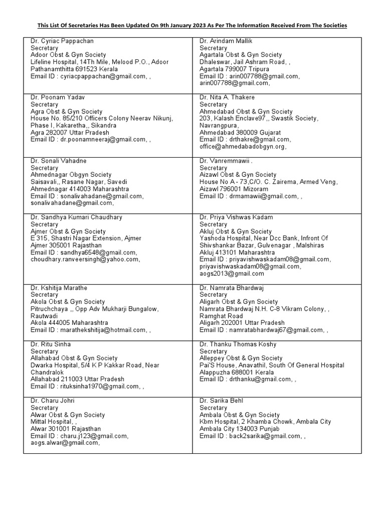 Secretary List 2022 | PDF | Health Care | Medicine