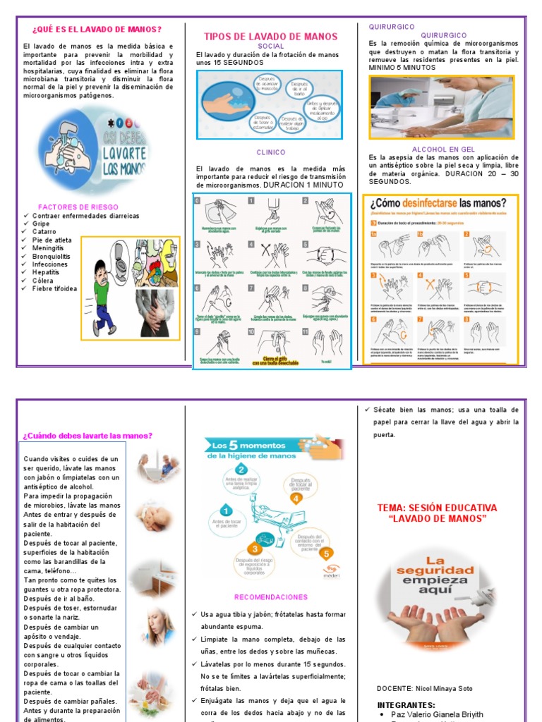 Triptico de Lavado de Manos | PDF | Lavado de manos | Especialidades Medicas