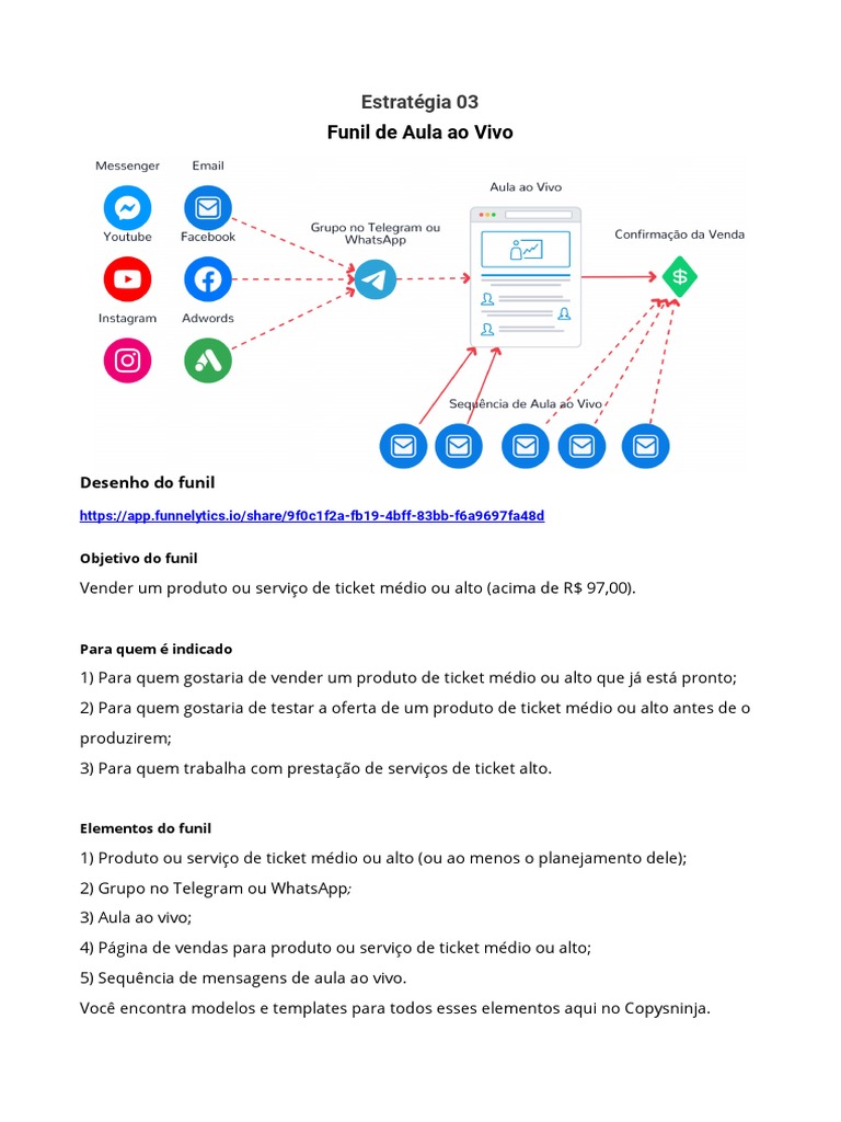 Estratégia de Funil de Aula Ao Vivo | PDF