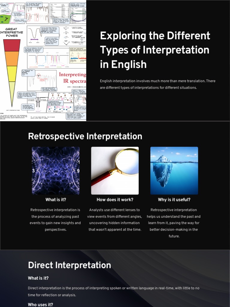 Exploring The Different Types of Interpretation in English | PDF ...