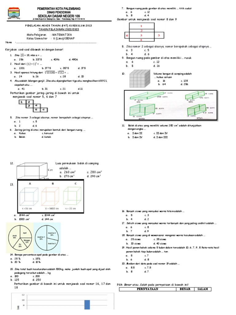 Soal PAT MTK | PDF | Metode & Bahan Ajar