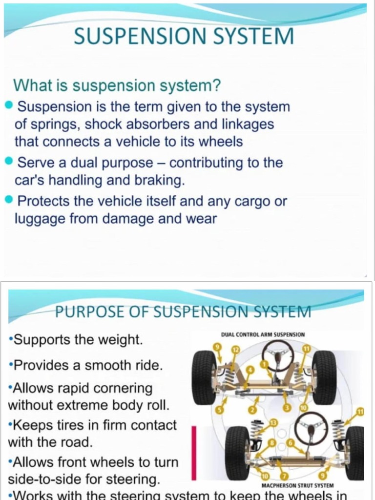 Suspension System PPT | PDF