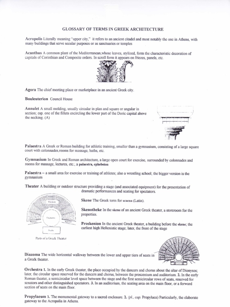 Glossary of Terms in Greek Architecture Handout | PDF | Components | Ancient Greece