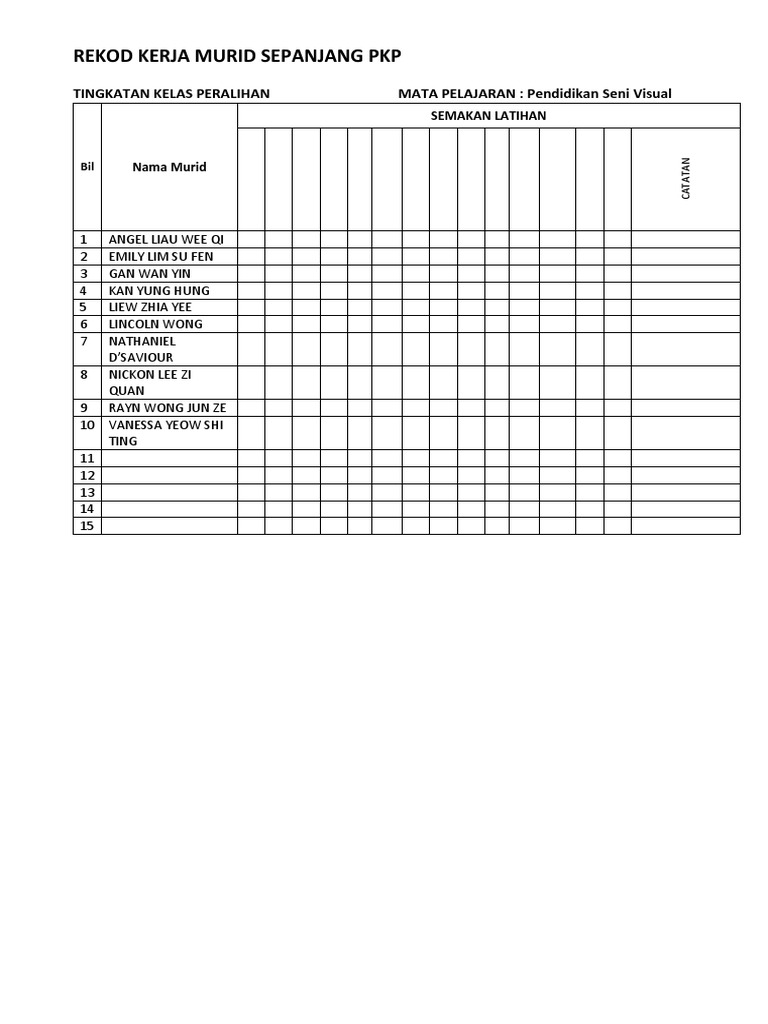 Senarai Semak Pelajar | PDF