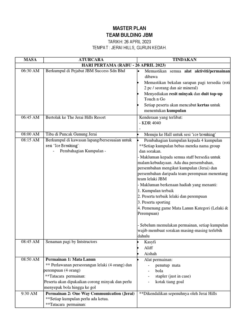 Masterplan Team Building JBM | PDF