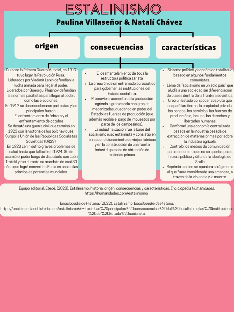 Concept Map Graphic Organizer | PDF Concept Map Graphic Organizer | PDF