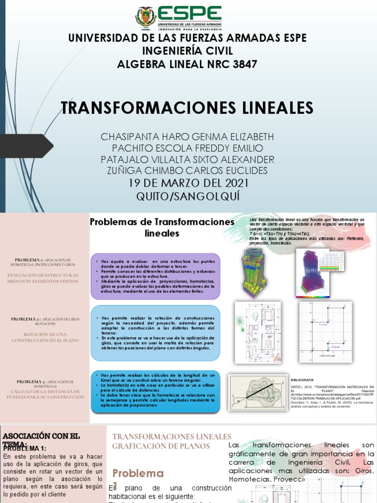 Exposición - Resumen - Transformaciones Lineales | PDF | Espacio vectorial | Mapa lineal