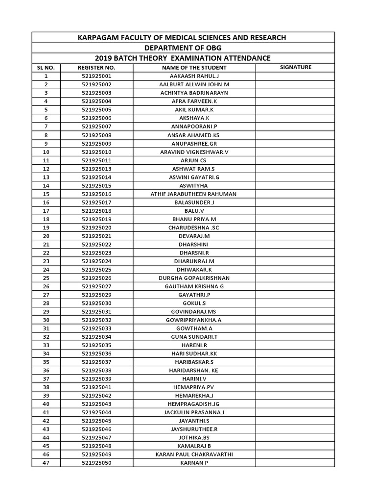 2019 Batch Name List 2023 | PDF