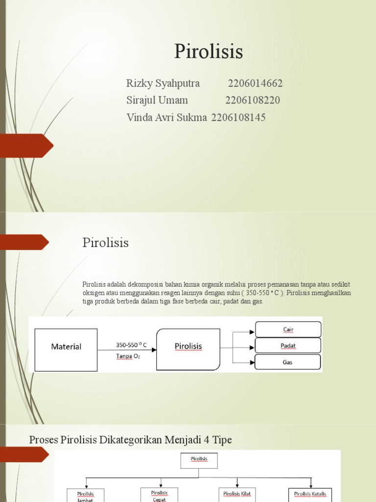 Pirolisis | PDF