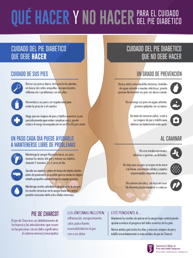 ACFAS Diabetic Foot Care Infographic Spanish | PDF