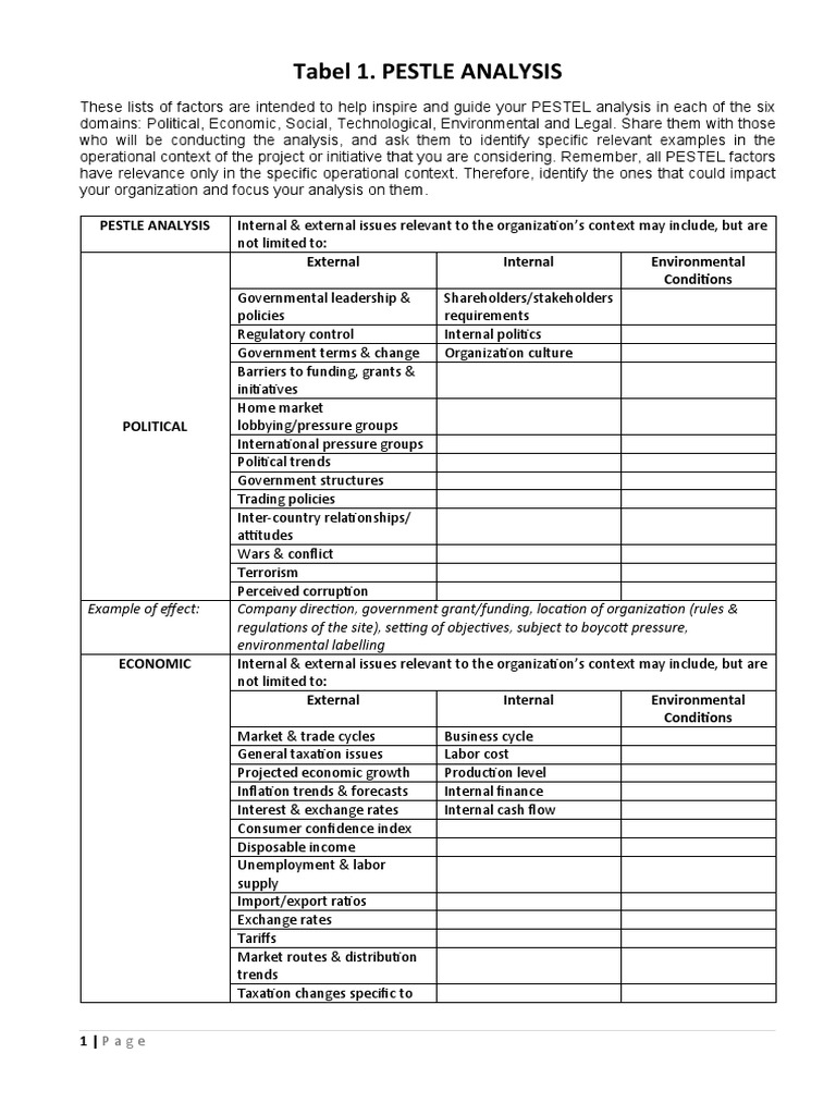 Tabel 1 PESTLE ANALYSIS | Download Free PDF | Communication | Product ...