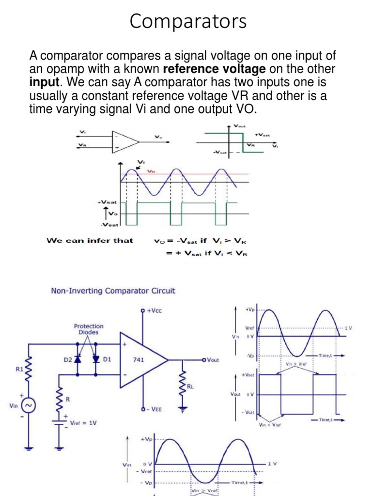 Unit 2 D | PDF | Operational Amplifier | Electronic Oscillator