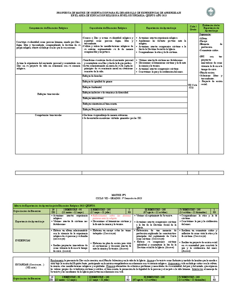 Matriz de Orientación - Quinto Ok | Descargar gratis PDF | Fe | Iglesia ...
