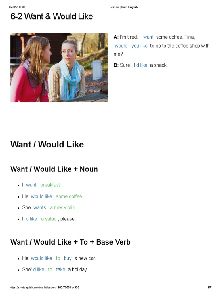 Lesson - SMRT English 2 | PDF | Morphology | Human Communication