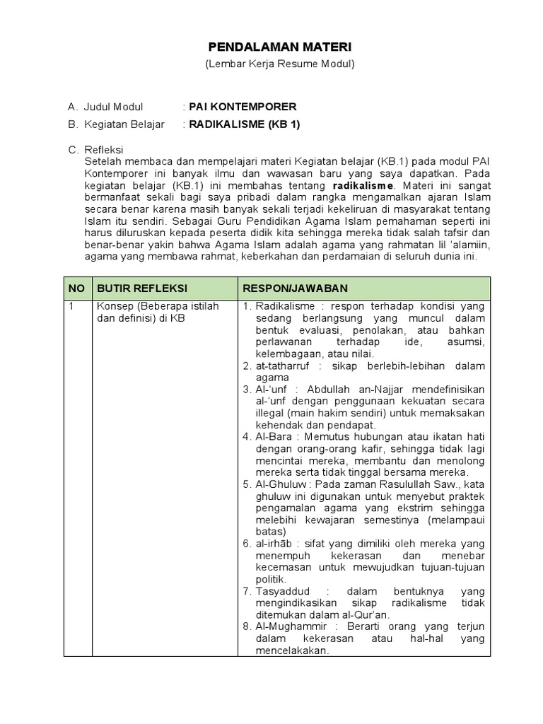 LK - Resume Pai Kontemporer PPG 2022 KB1 | PDF