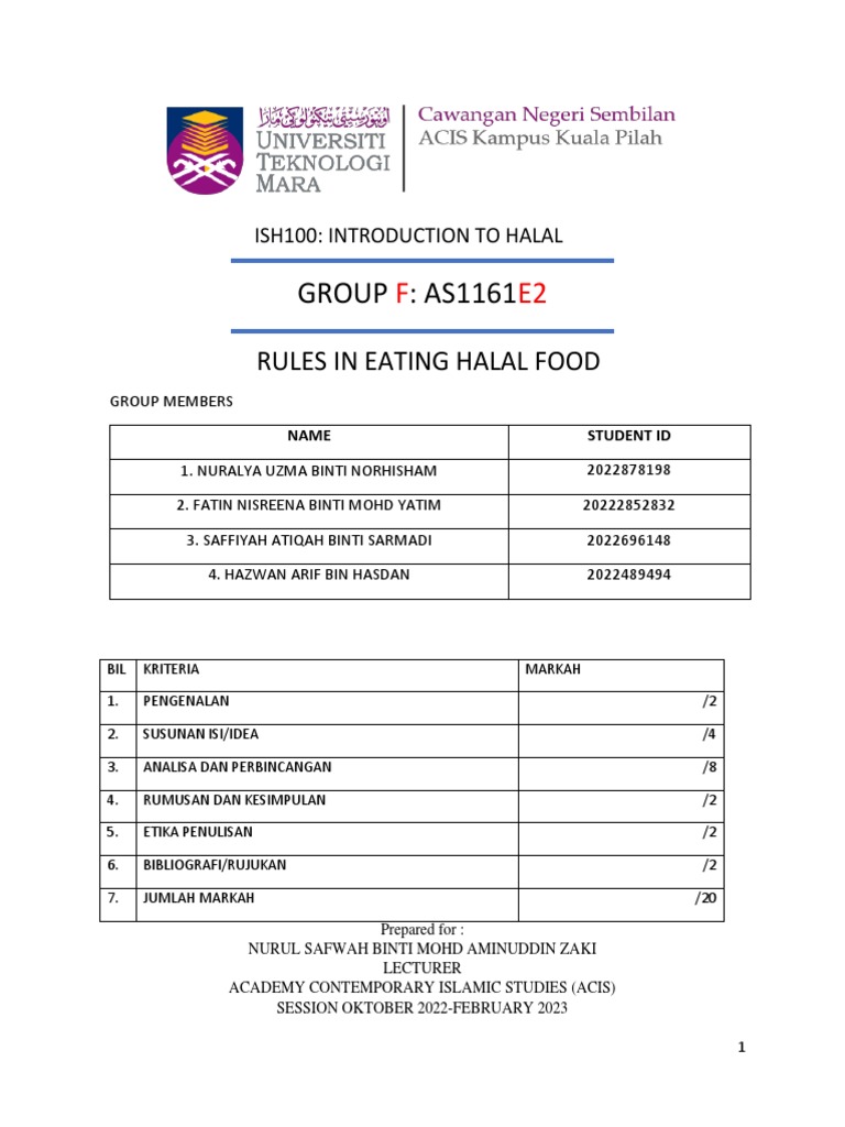 Halal Food Rules & Slaughtering Guide | PDF | Animal Slaughter | Meat