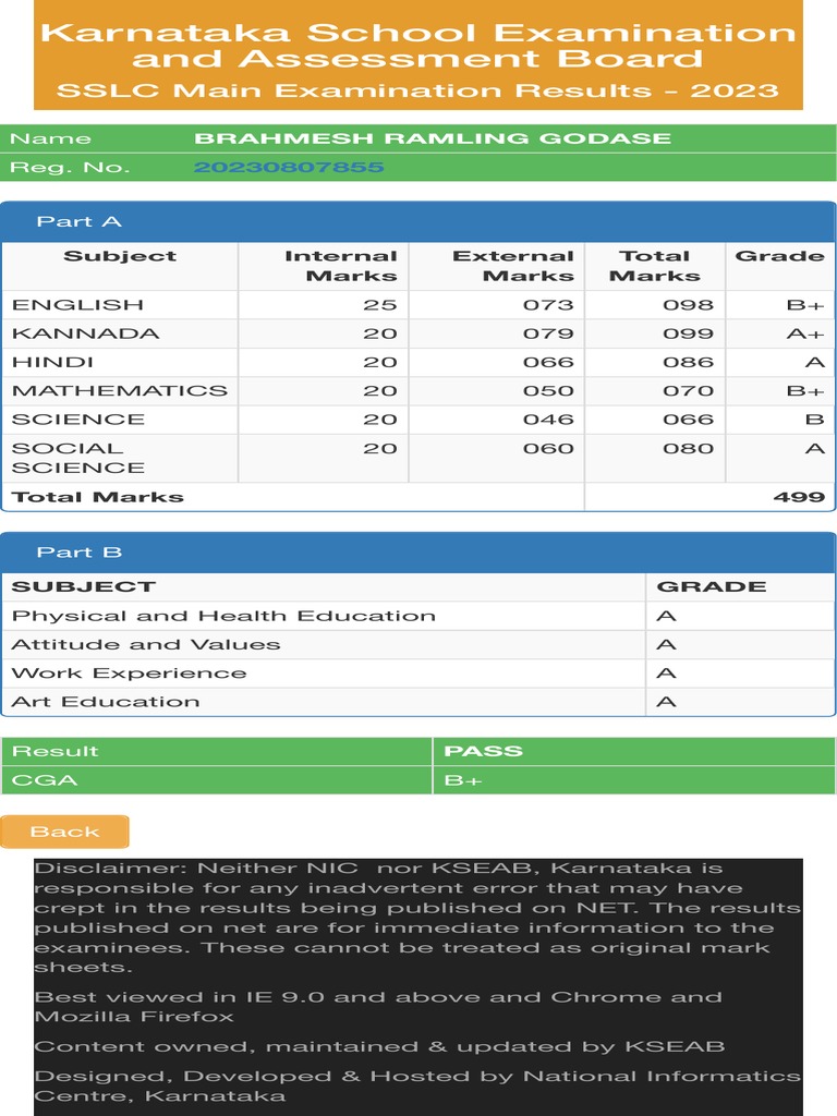 SSLC Main Examination Results - 2023 | PDF