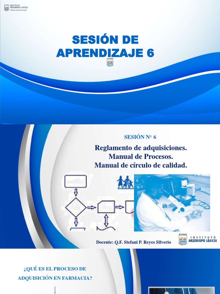 Sesión N°6 - Principios Básicos de Administración y Legislación Farmacéutica. | PDF