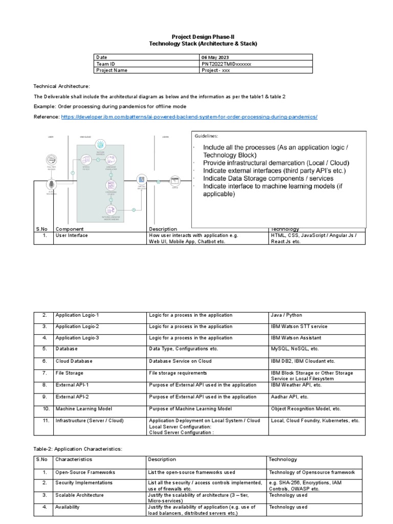 Technology Stack - Template | PDF | Cloud Computing | Databases