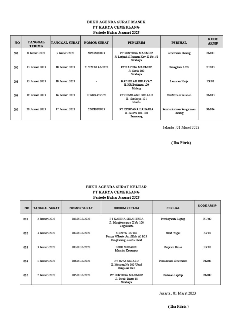 AGENDA SURAT MASUK Dan KELUAR 11 MARET IKA | PDF