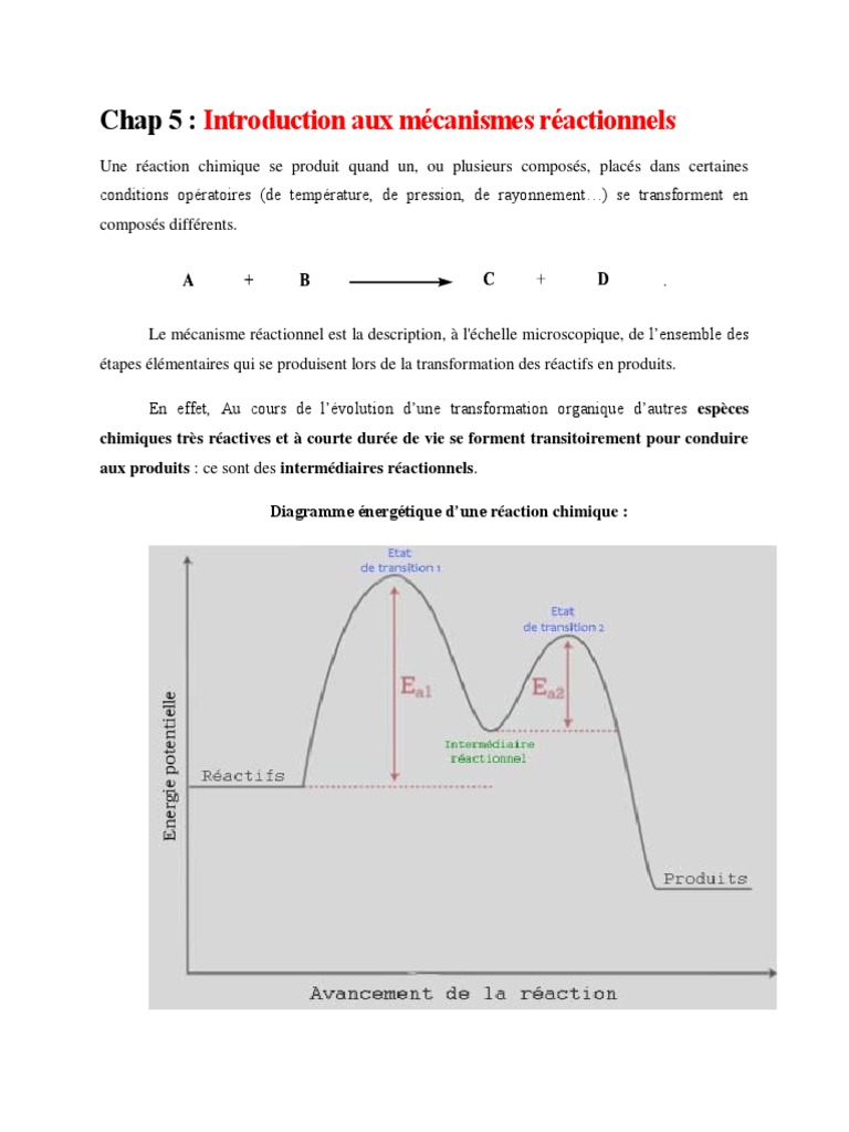 Mécanismes de la SN2 en chimie organique | PDF | Réactions chimiques ...