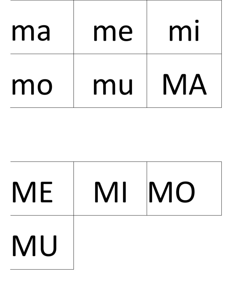 Tarjetas Lexicas Letra M y S | PDF