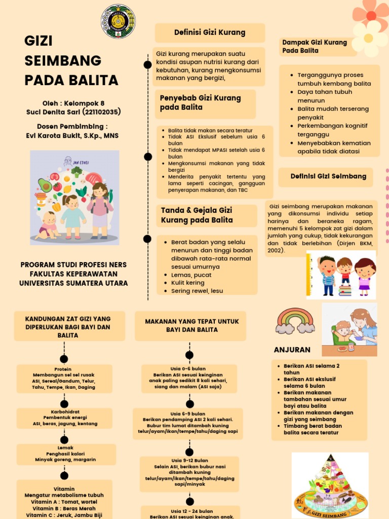 Leaflet Gizi Seimbang Balita | PDF