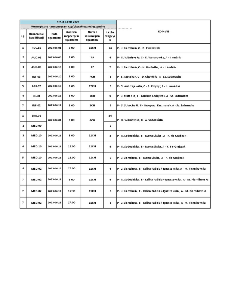 Harmonogram 2023 Praktyczny | PDF