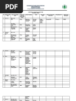 Contoh Register Resiko Pelayanan PUSKESMAS | PDF