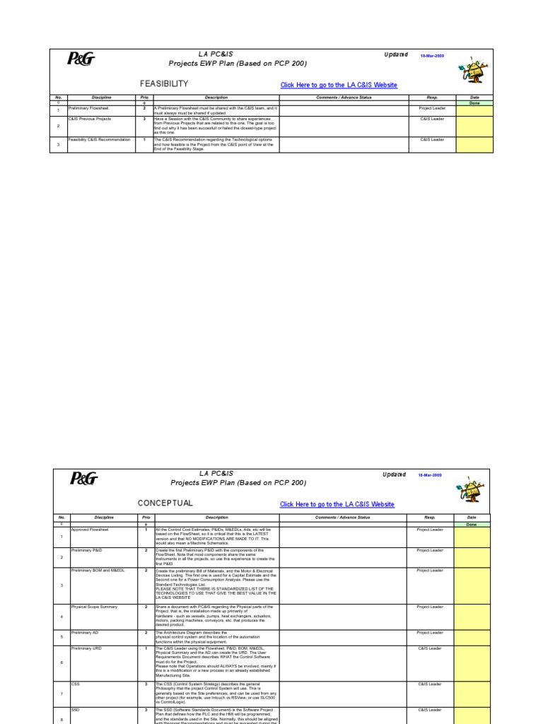 LA PC&IS EWP Plan Overview | PDF | Automation | Computing