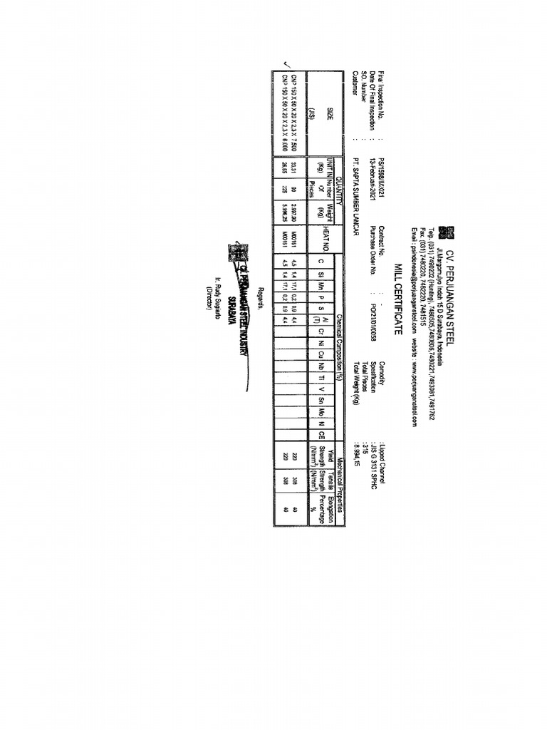 MTC CNP 150 Perjuangan | PDF