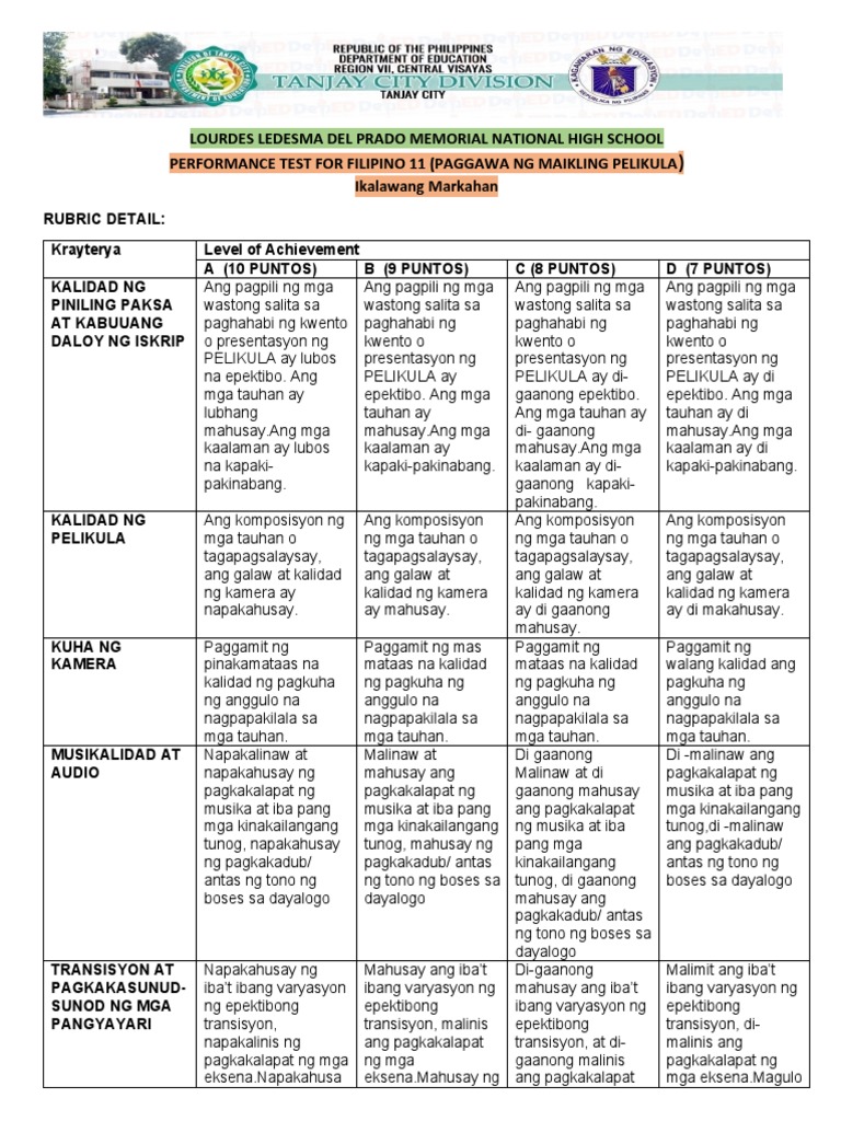 Rubric | PDF