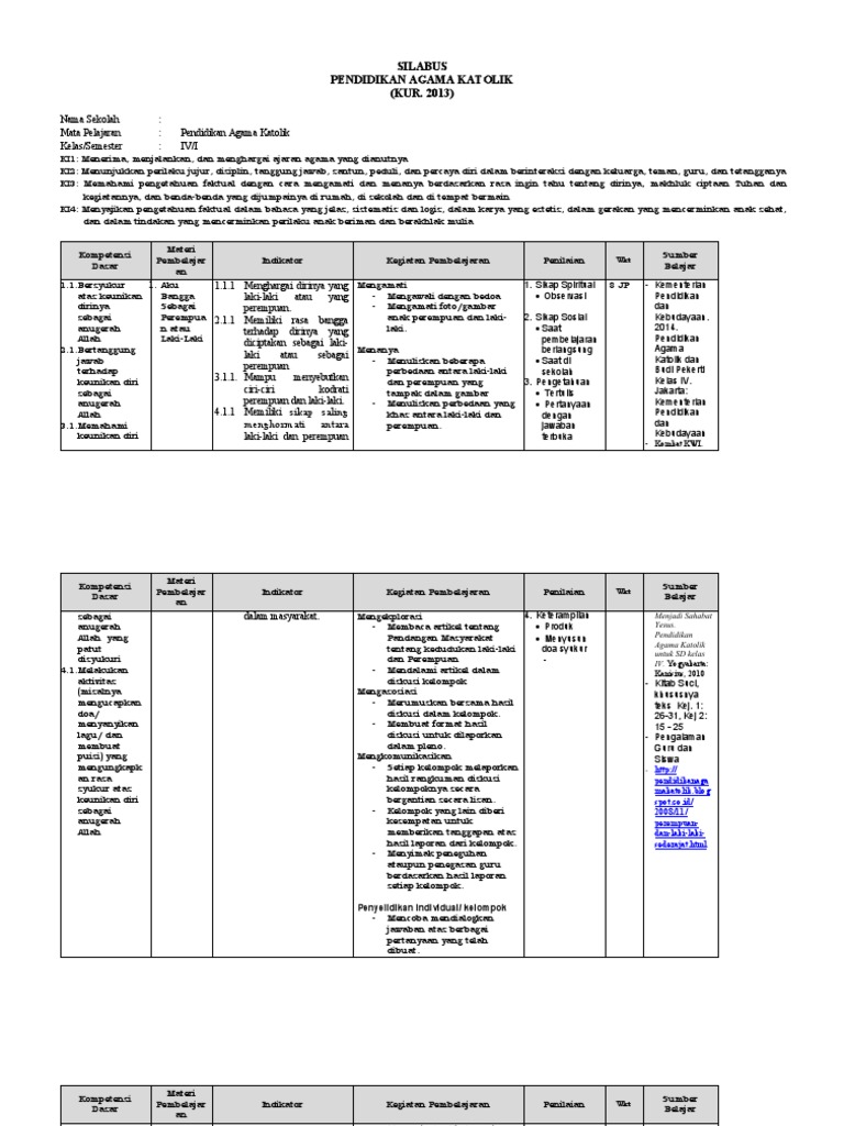 Silabus Pak SD Kelas Iv K-13 | PDF