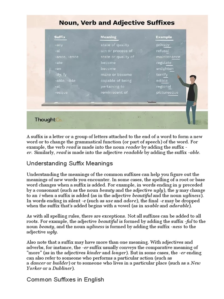 A List of 26 Common Suffixes in English | PDF | Adjective | Word