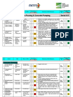 Refueling Risk Assessment | PDF