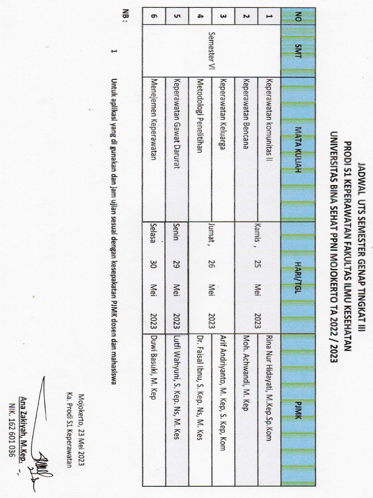 Uts TK 3 Genap065 | PDF