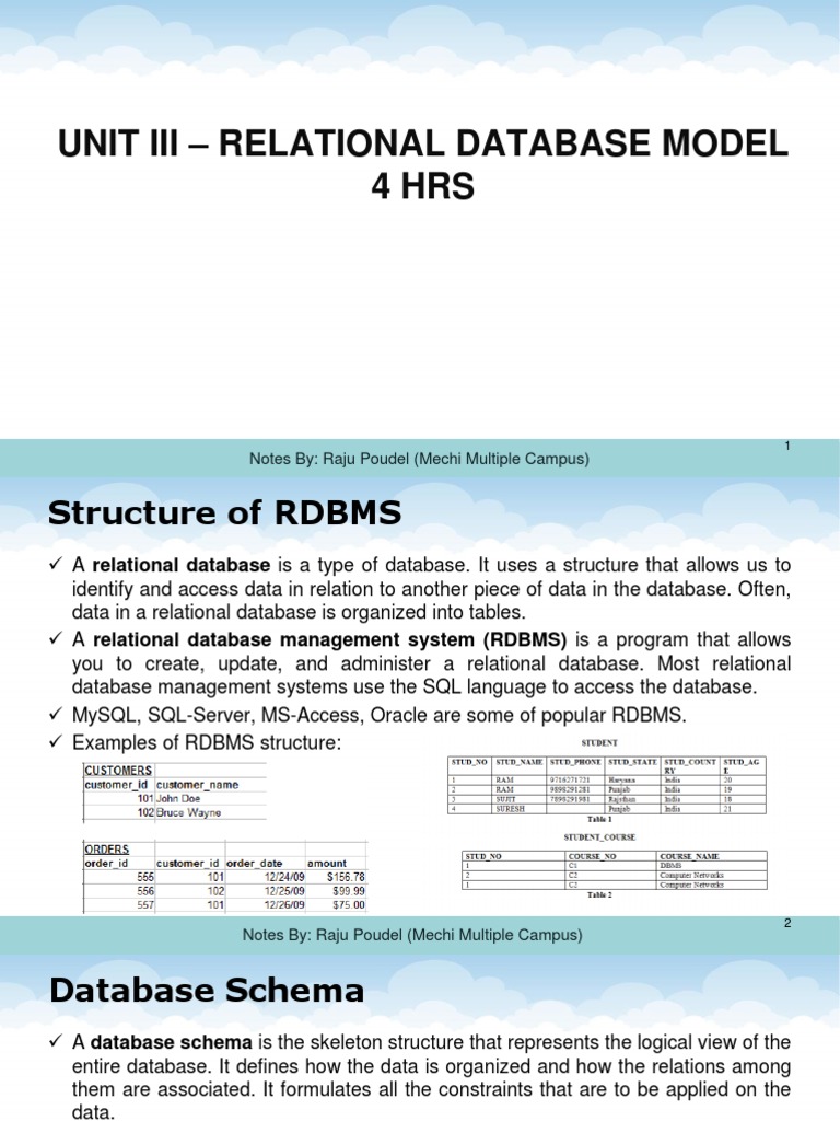 Unit Iii Relational Database Model Pdf Relational Database Relational Model